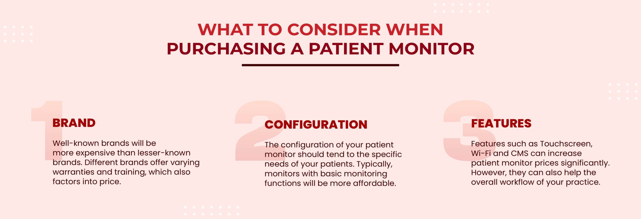The Ultimate Patient Monitoring System Buyer's Guide - CardiacDirect