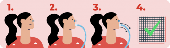 How to Interpret a Spirometry Test - CardiacDirect