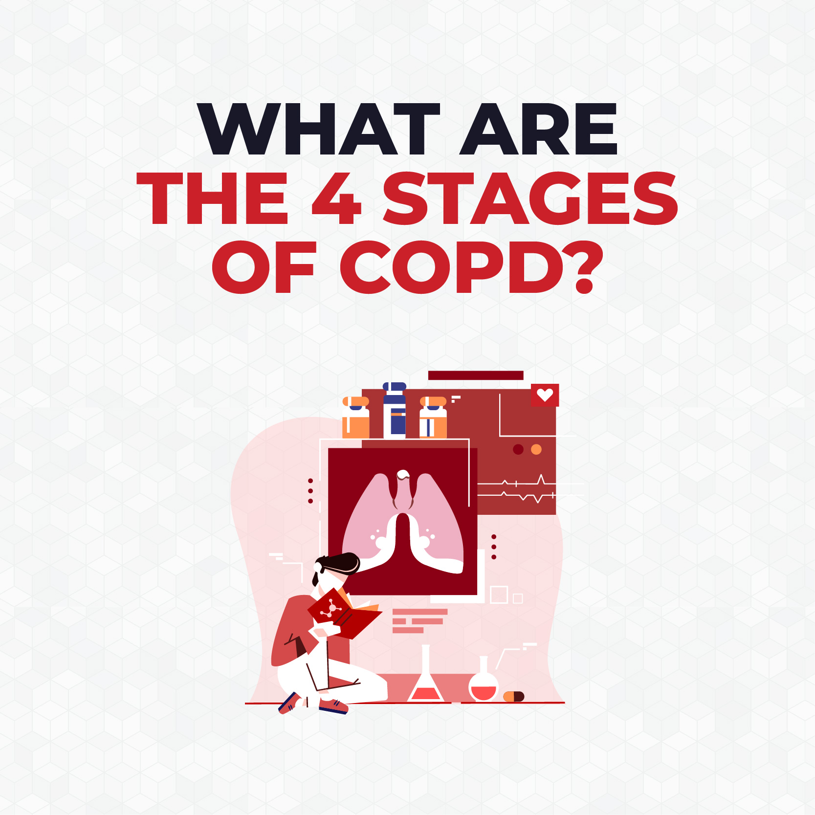 What are the 4 Stages of COPD? - CardiacDirect