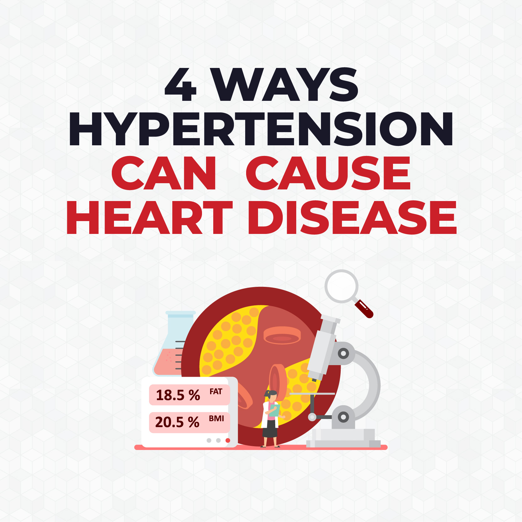 4 Ways Hypertension Can Cause Heart Disease - CardiacDirect