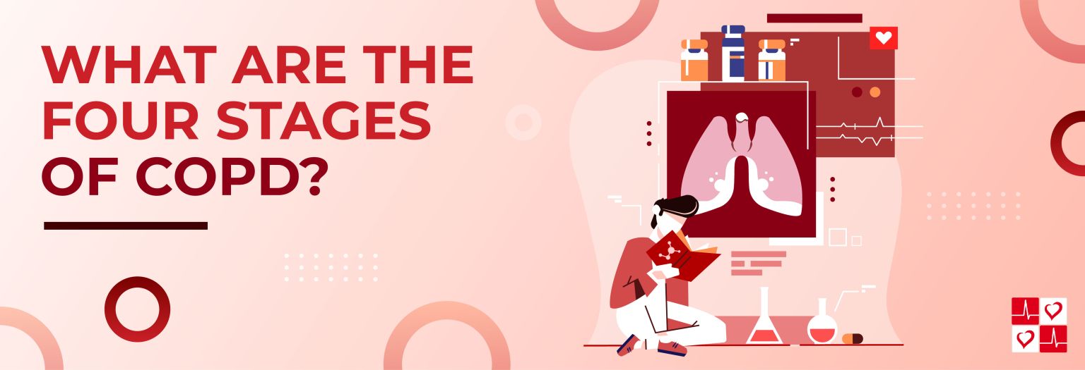 What are the 4 Stages of COPD? - CardiacDirect