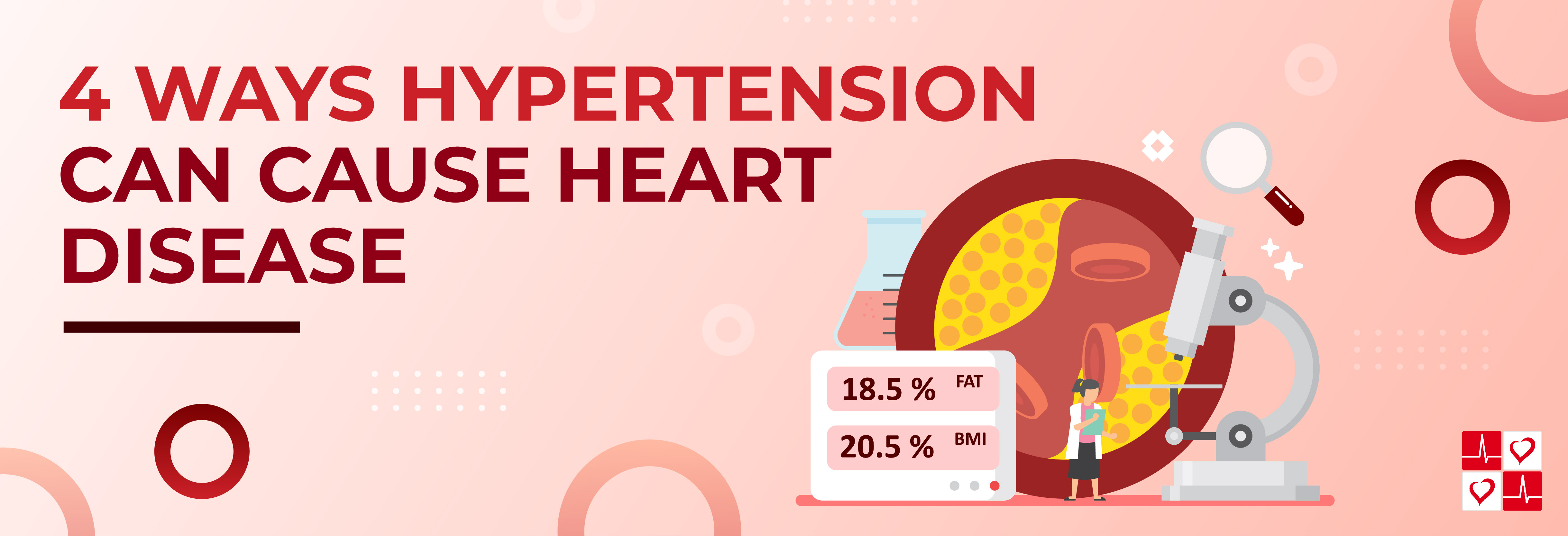 4 Ways Hypertension Can Cause Heart Disease - CardiacDirect