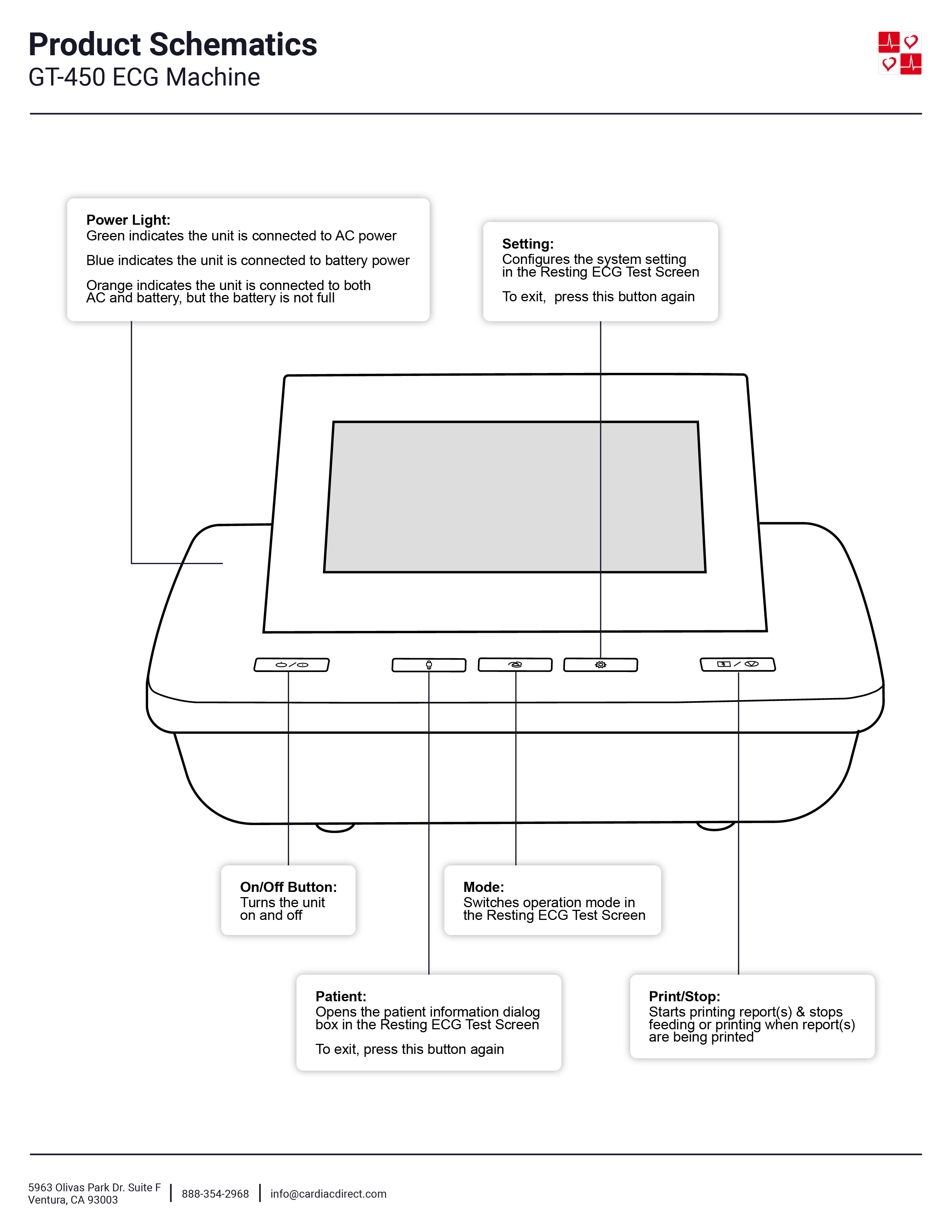 CardioTech GT-450 EKG Machine - CardiacDirect