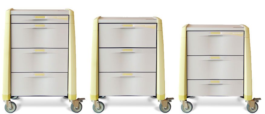 Capsa Avalo Isolation Cart - CardiacDirect