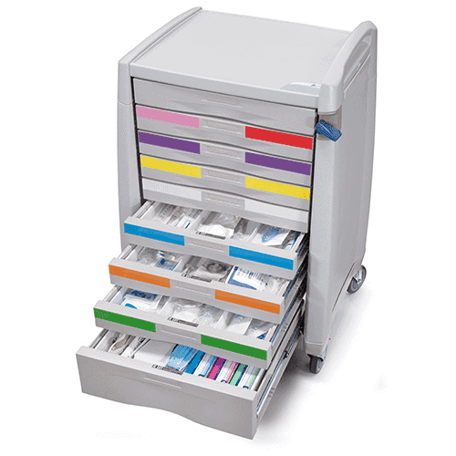 Capsa Avalo Pediatric Crash Cart - CardiacDirect
